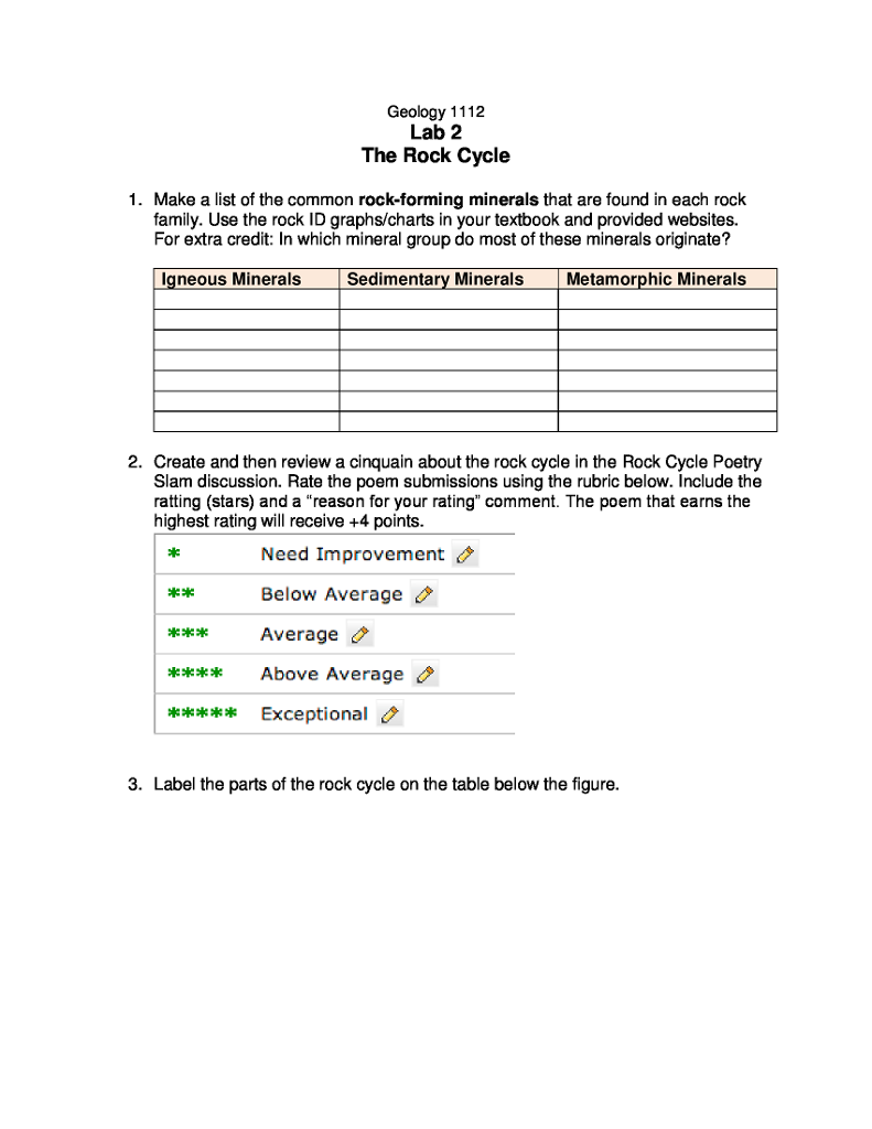 Solved Geology 1112 Lab 2 The Rock Cycle 1. Make a list of | Chegg.com
