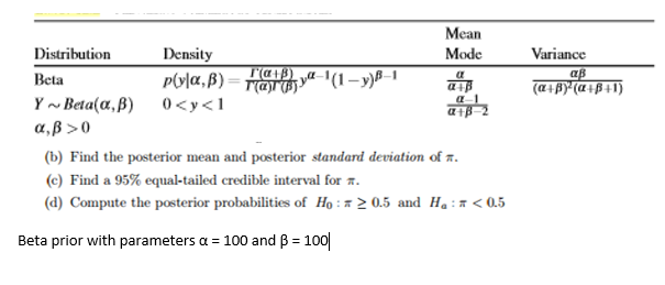 Solved Find the posterior mean and posterior standard | Chegg.com