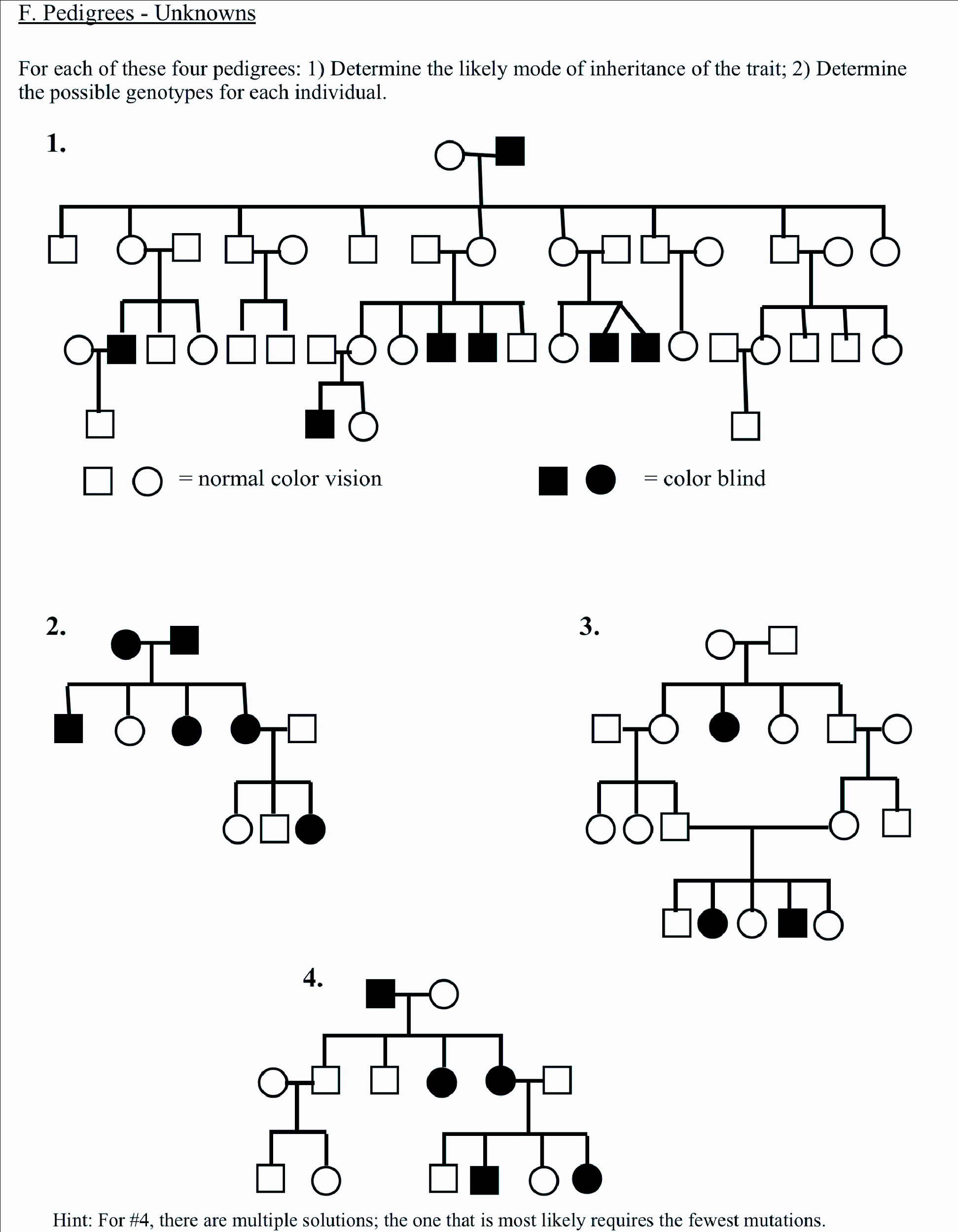 Solved For each of these four pedigrees: 1) Determine the | Chegg.com