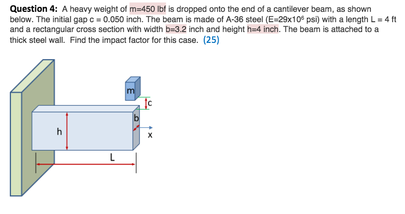 Solved A heavy weight of m = 450 lbf is dropped onto the end | Chegg.com