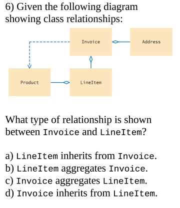 Solved 6) Given the following diagram showing class | Chegg.com