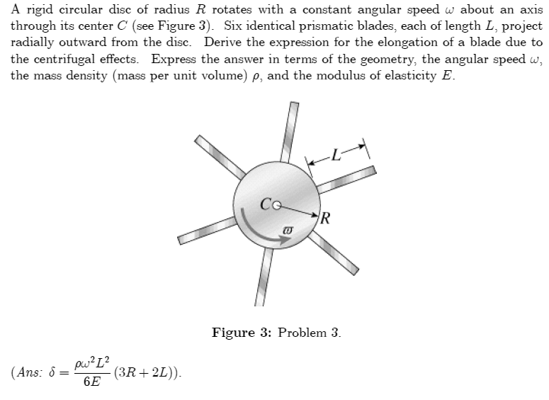 Solved A rigid circular disc of radius R rotates with a | Chegg.com