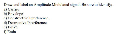 Solved Draw and label an Amplitude Modulated signal. Be sure | Chegg.com