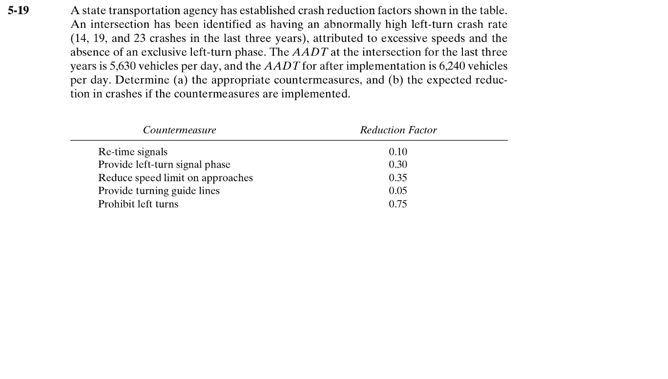 A state transportation agency has established crash | Chegg.com