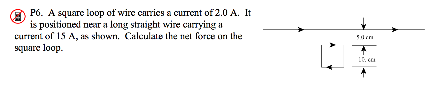 Solved A square loop of wire carries a current of 2.0 A. It | Chegg.com