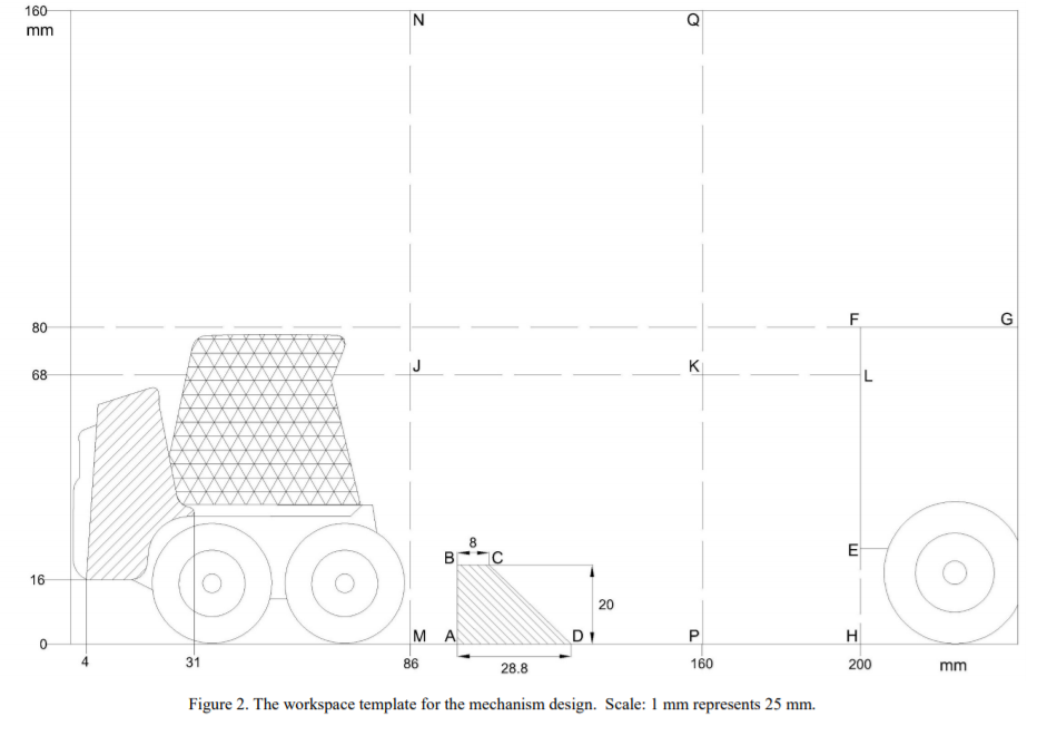 Solved Use a graphical synthesis technique to design a | Chegg.com