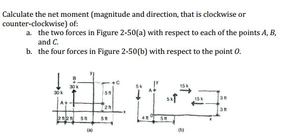 Solved Calculate the net moment (magnitude and direction, | Chegg.com