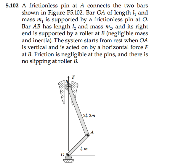 Solved 5.102 A frictionless pin at A connects the two bars | Chegg.com