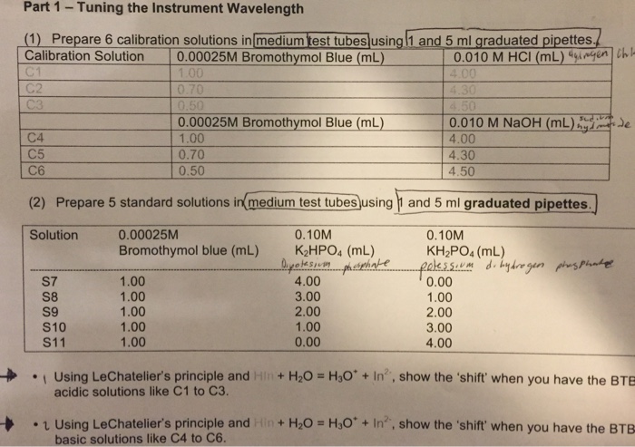 Prepare 6 calibration solutions in medium test tubes | Chegg.com