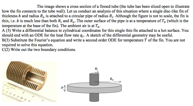 The image shows a cross section of a finned tube (the | Chegg.com
