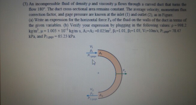 Solved (3) An incompressible fluid of density ρ and | Chegg.com