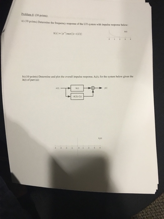 Solved Determine the frequency response of the I TI system | Chegg.com
