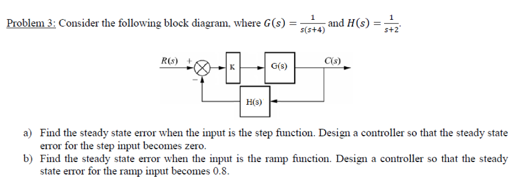 Solved Problem 3: Consider the following block diagram, | Chegg.com