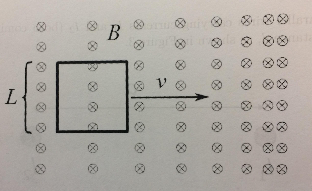 Solved A loop of conducting wire is pulled through a region | Chegg.com
