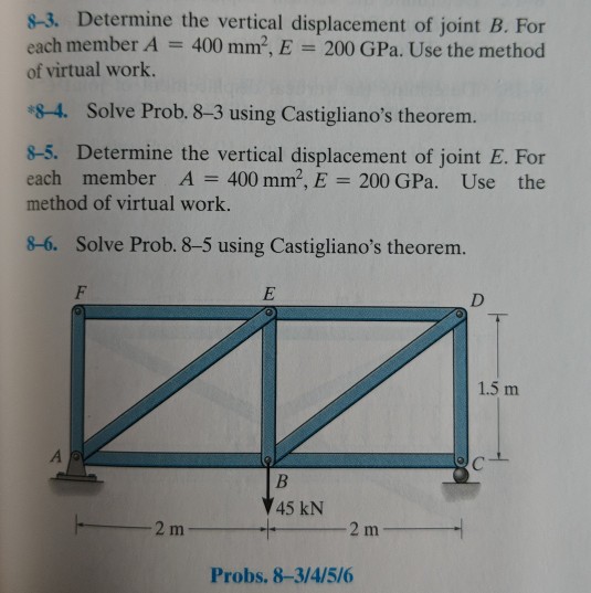 Solved s-. Determine the vertical displacement of joint B. | Chegg.com
