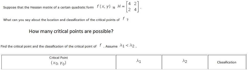 Solved Suppose that the Hessian matrix of a certain | Chegg.com