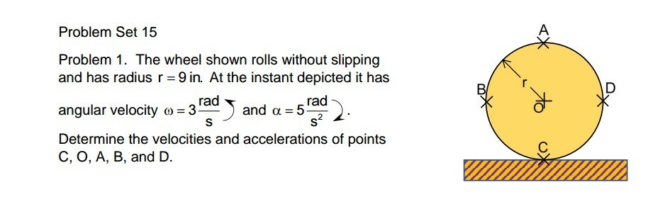 Solved Problem Set 15 Problem 1. The wheel shown rolls | Chegg.com