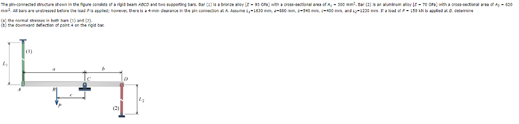 The pin-connected structure shown in the figure | Chegg.com