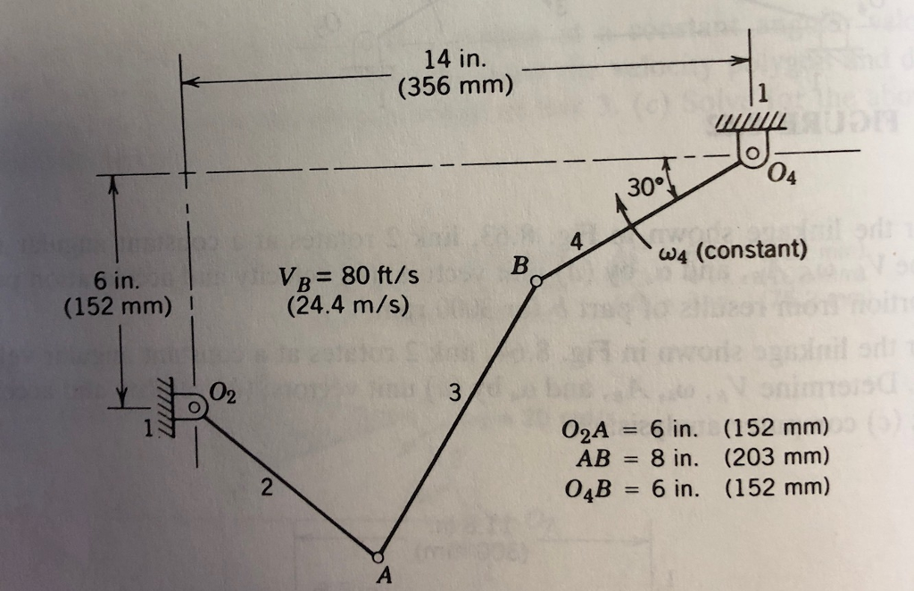 Solved In the mechanism shown below, link 4 rotates ar a | Chegg.com