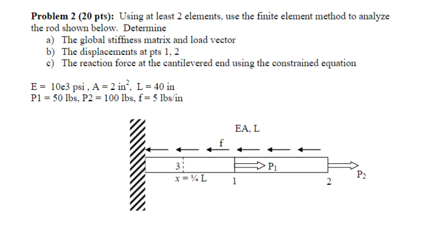 Solved Problem 2 (20 pts): Using at least 2 elements, use | Chegg.com