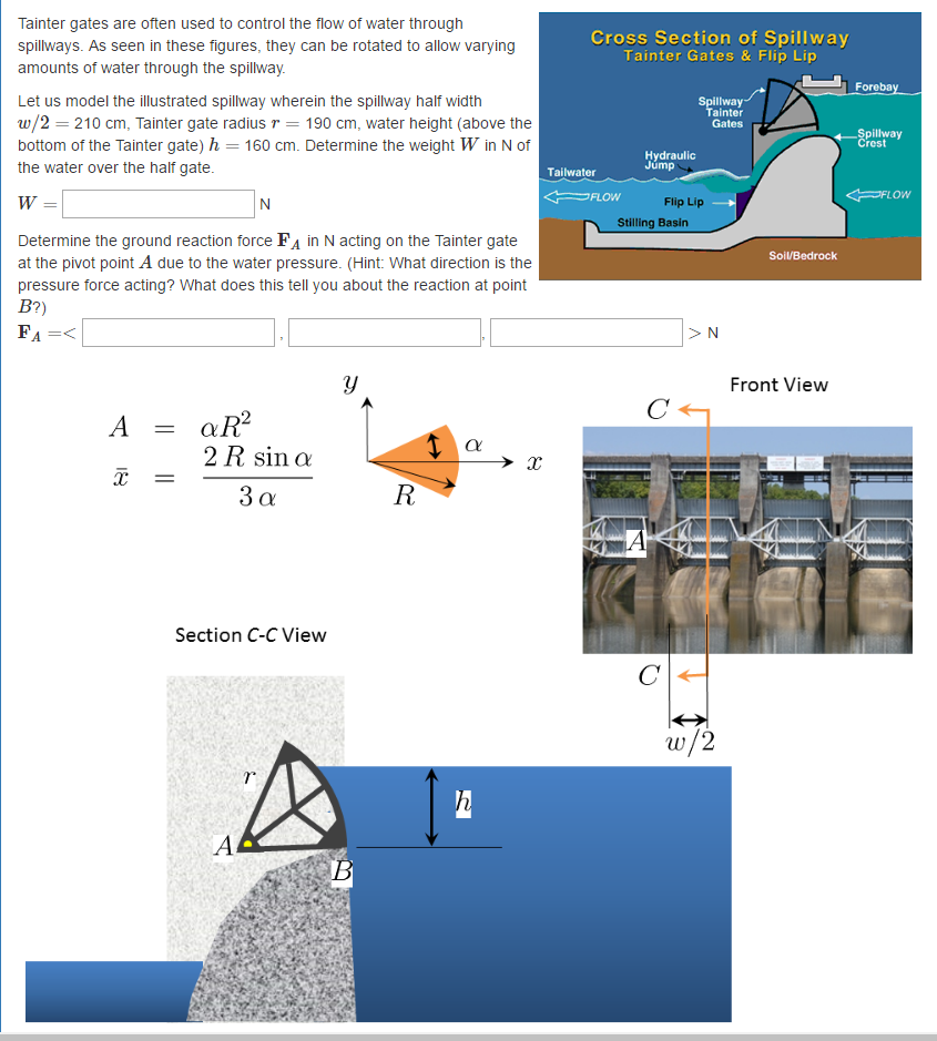 Tainter gates are often used to control the flow of | Chegg.com