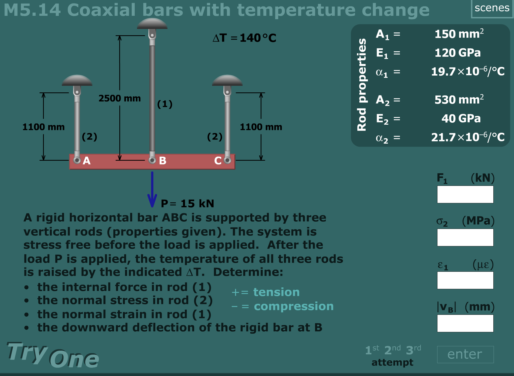 Solved A rigid horizontal bar ABC is supported by three | Chegg.com