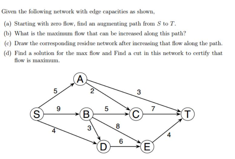 Given the following network with edge capacities as | Chegg.com