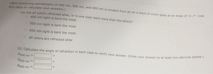 Solved Light containing wavelengths of 400 nm, 500 nm, and | Chegg.com