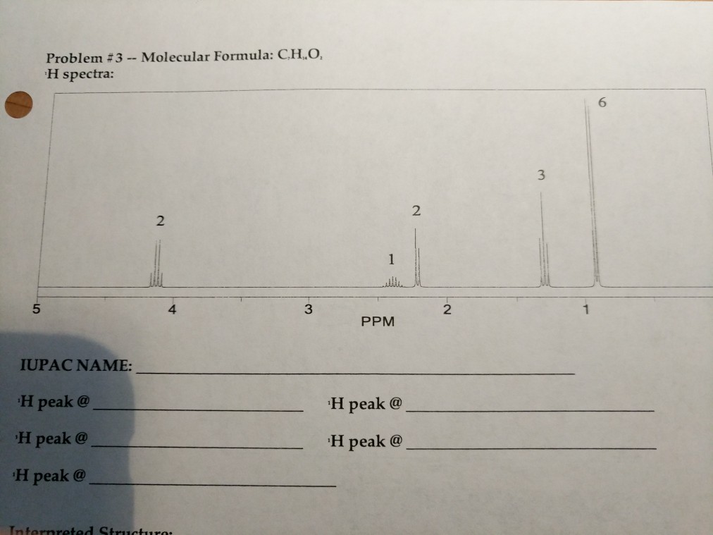 Solved Problem #3-Molecular H spectra: ron 6 2 PPM IUPAC | Chegg.com