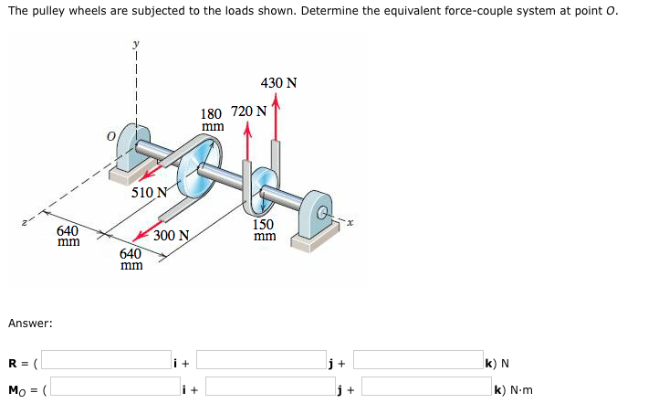 The pulley wheels are subjected to the loads shown. | Chegg.com