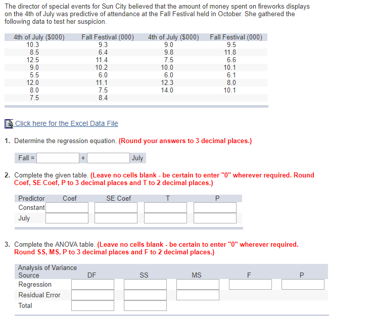 Solved The director of special events for Sun City believed | Chegg.com