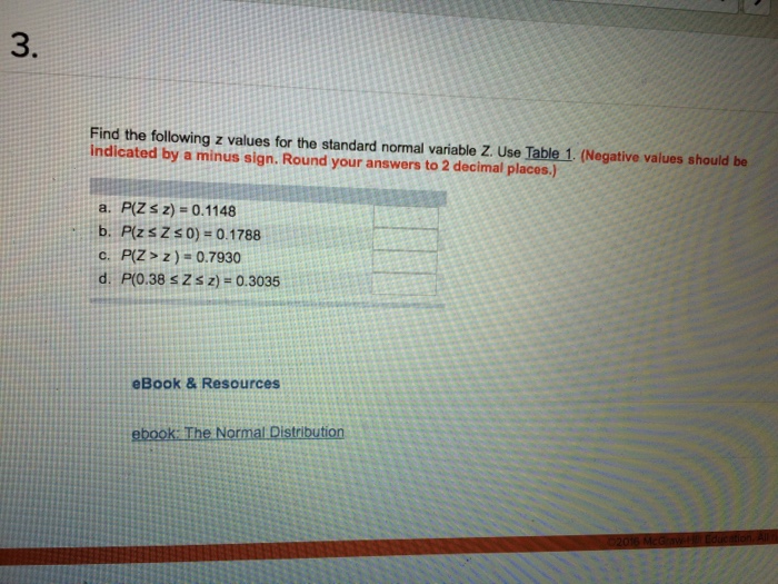 Solved Find the following z values for the standard normal | Chegg.com