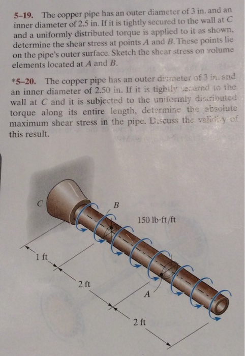 Solved The copper pipe has an outer diameter of 3 in. and an | Chegg.com Solved The copper pipe has an outer diameter of 3 in. and an | Chegg.com