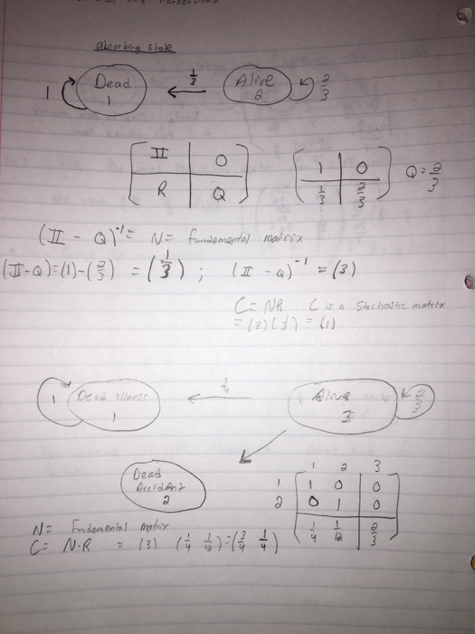 for finite math, please solve as shown in example. | Chegg.com