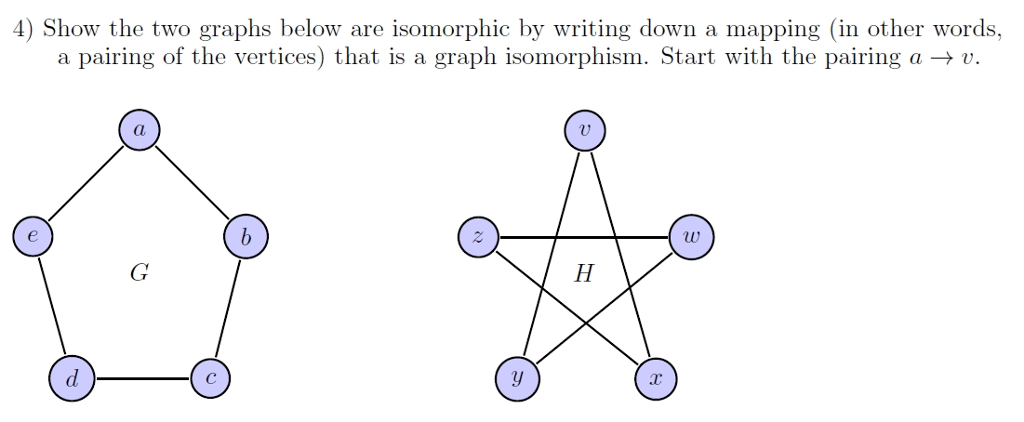 Solved Show the two graphs below are isomorphic by writing | Chegg.com
