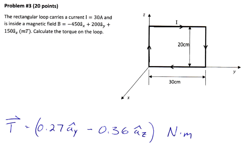 Solved Problem #3 (20 points) The rectangular loop carries a | Chegg.com