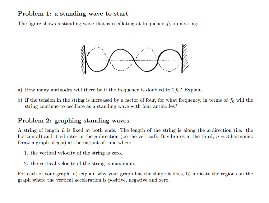 Solved Problem 1: a standing wave to start The figure shows | Chegg.com