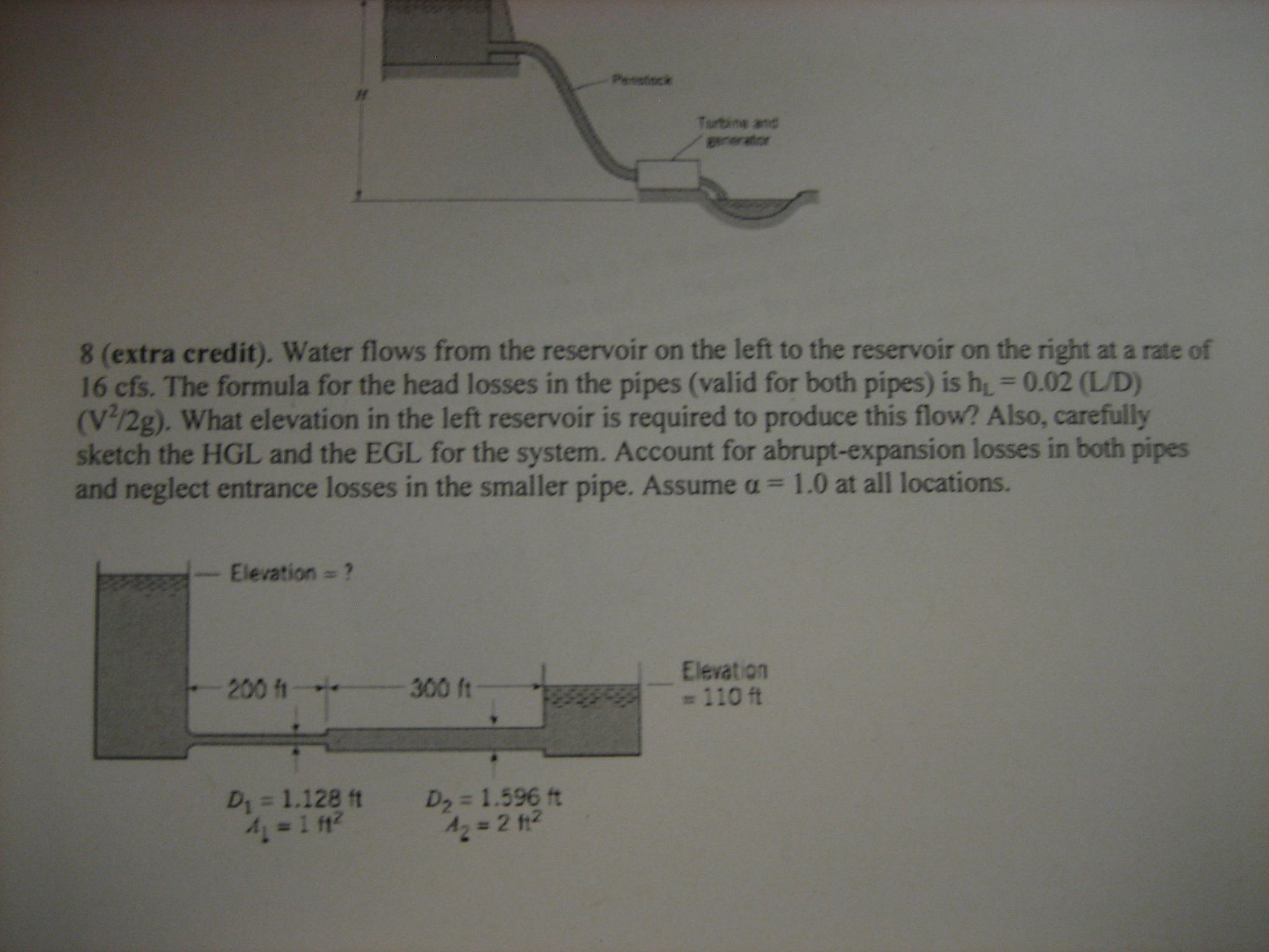 Solved Water flows from the reservoir on the left to the | Chegg.com