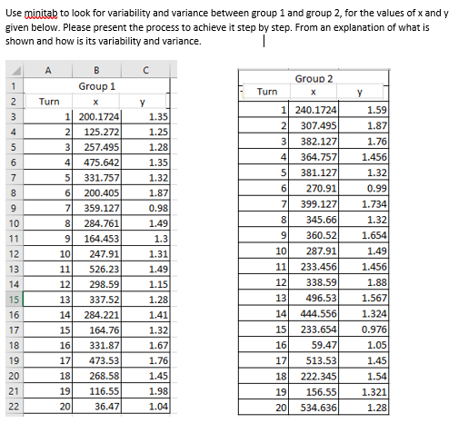 Solved Use minitab to look for variability and variance | Chegg.com