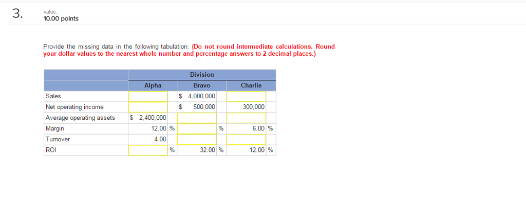 Solved Provide the missing data in the following tabulation: | Chegg.com