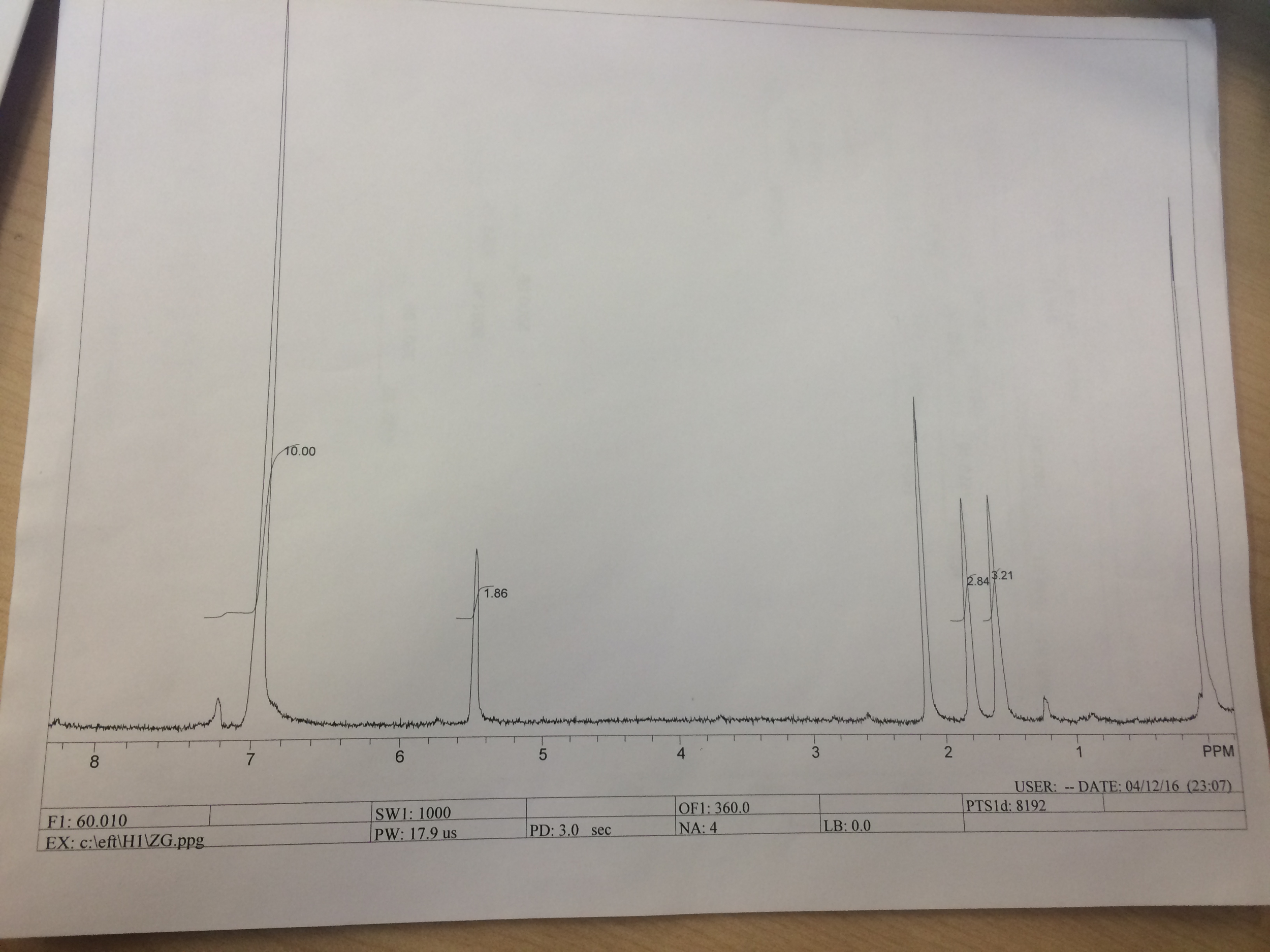 Based on your 'H NMR spectrum draw a 3-D structure | Chegg.com