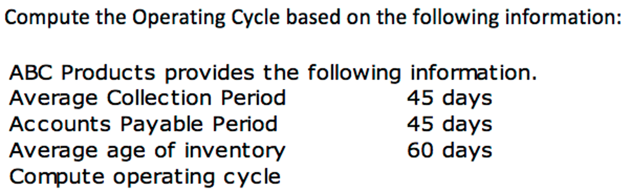 Solved Compute the Operating Cycle based on the following | Chegg.com