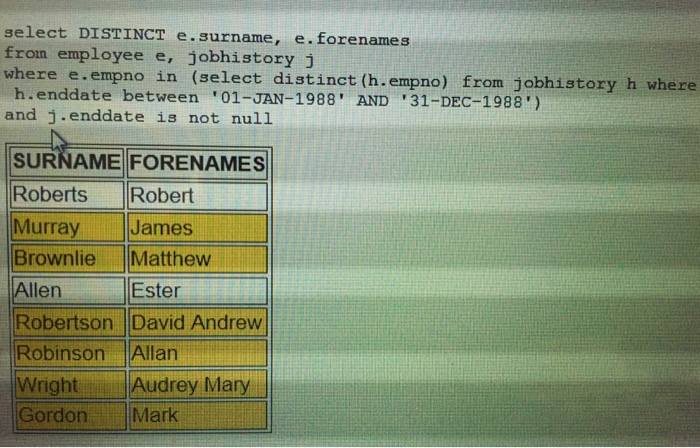 Solved List all employees by surname and forenames who have | Chegg.com