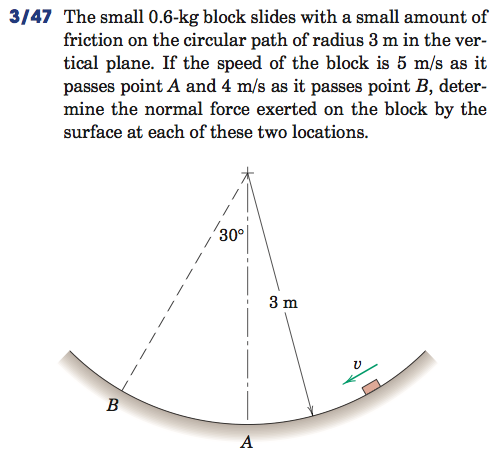 Solved The small 0.6-kg block slides with a small amount of | Chegg.com