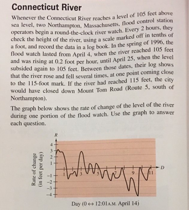 Solved Connecticut River of 105 feet above Whenever the | Chegg.com