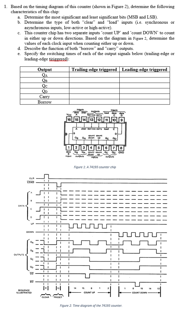 Solved Determine the following characteristics of a chip | Chegg.com