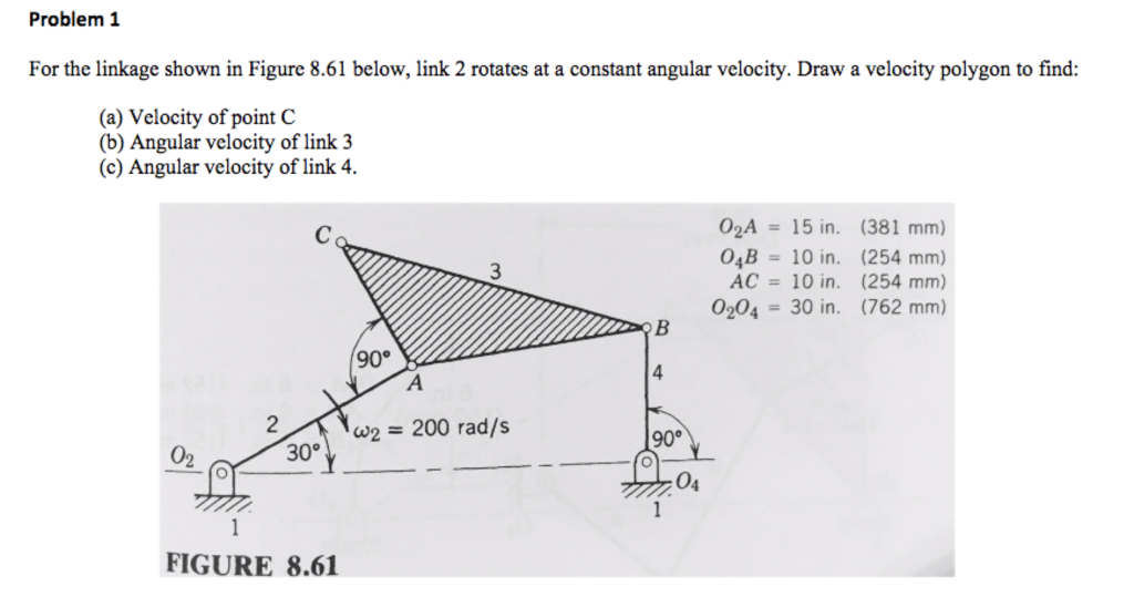 Solved Problem 1 For the linkage shown in Figure 8.61 below, | Chegg.com