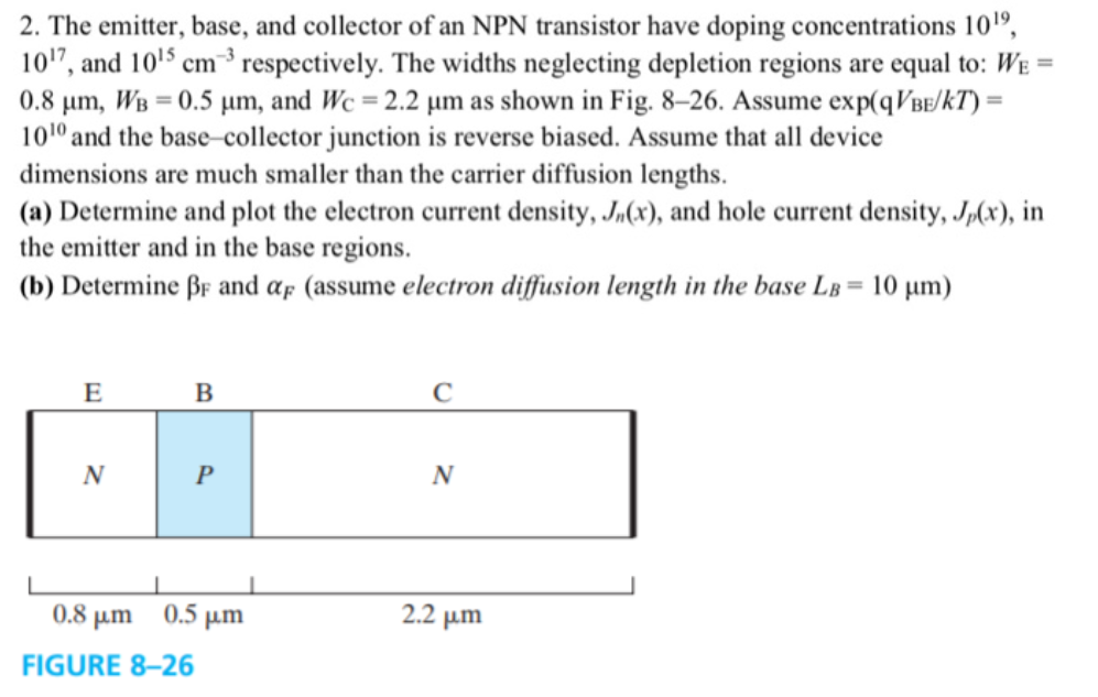 Solved 2. The emitter, base, and collector of an NPN | Chegg.com