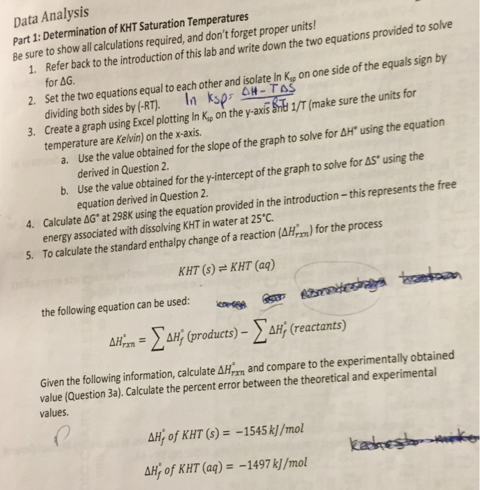 Solved Data Analysis Part 1: Determination of KHT Saturation | Chegg.com