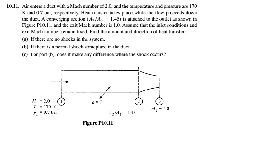 Solved Air enters a duct with a Mach number of 2.0, and the | Chegg.com